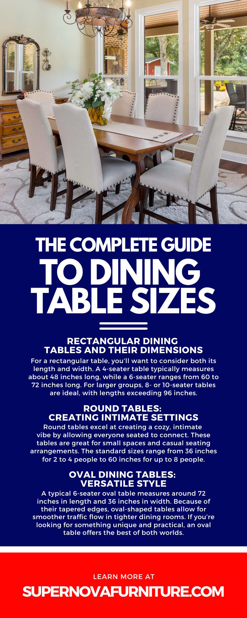 The Complete Guide to Dining Table Sizes